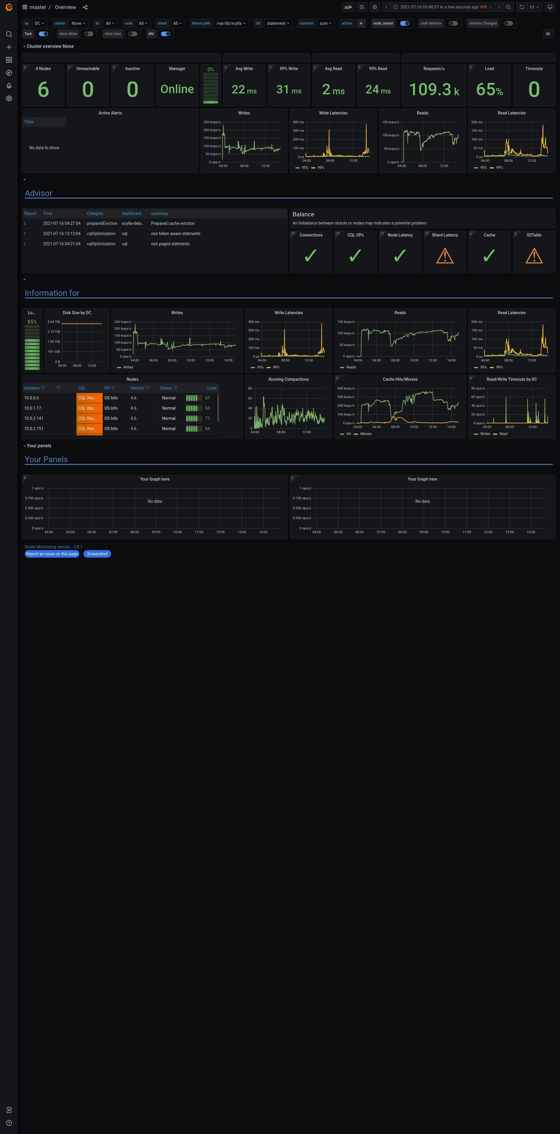 Segmentation fault and core dump during RollingRestartCluster nemesis · Issue #8977 · scylladb ...