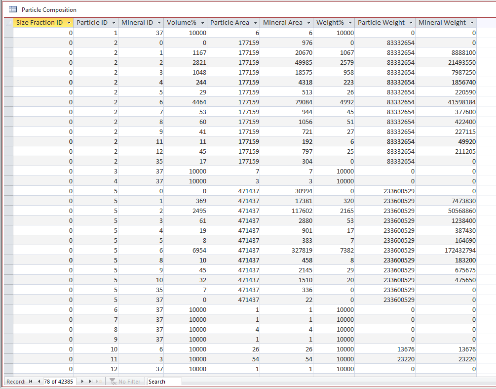Request Mdb Or Equivalent Exported Datasource From Amics 33 · Issue 379 · Bruker Amicsbugs 