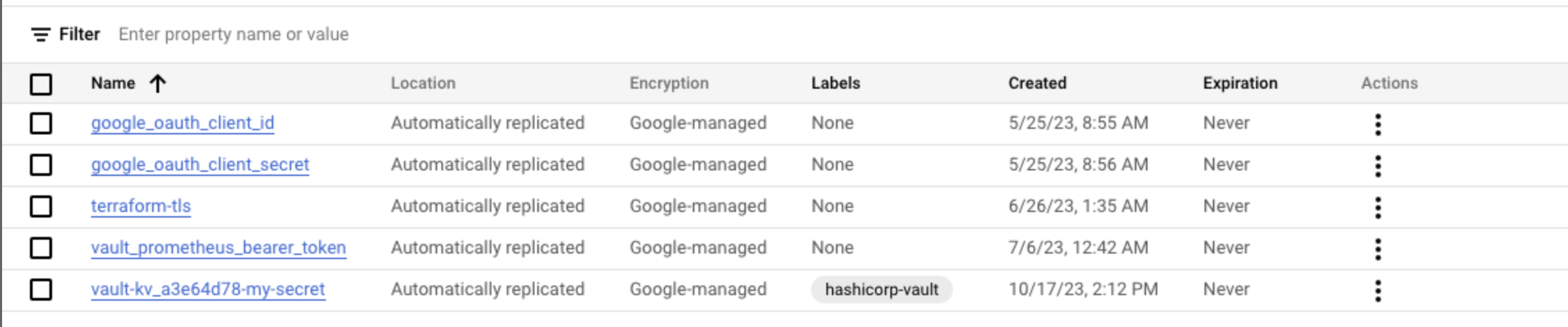 vault sync to google secret manager naming convention · Issue #23808 · hashicorp/vault · GitHub