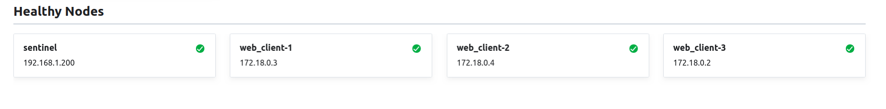 Only One Server Per Service Is Identified While Using Consulcatalog · Issue 5850 · Traefik