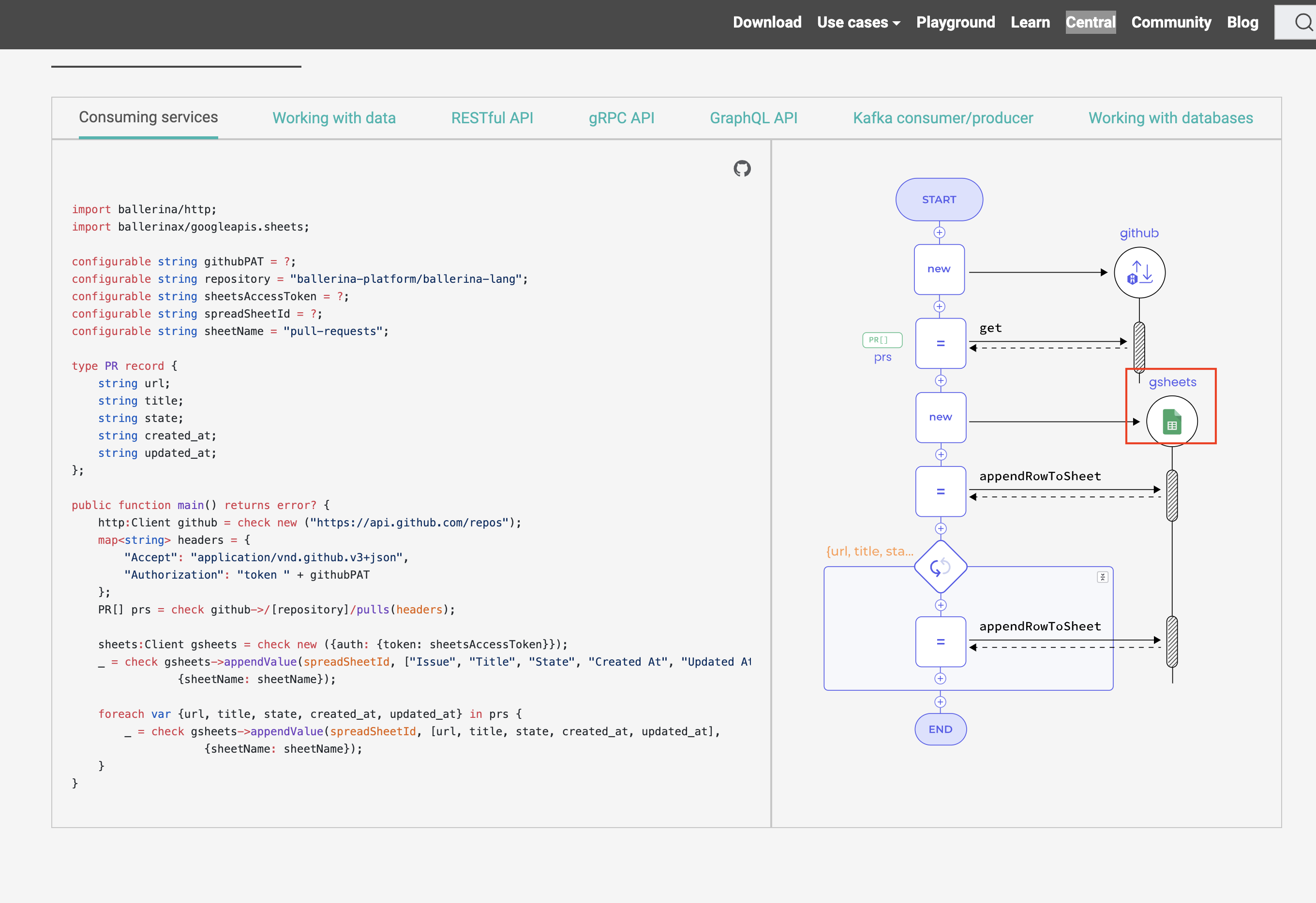 Ballerina Central Icons not shown in the Sequence Diagram · Issue #509 · wso2/ballerina-vscode ...