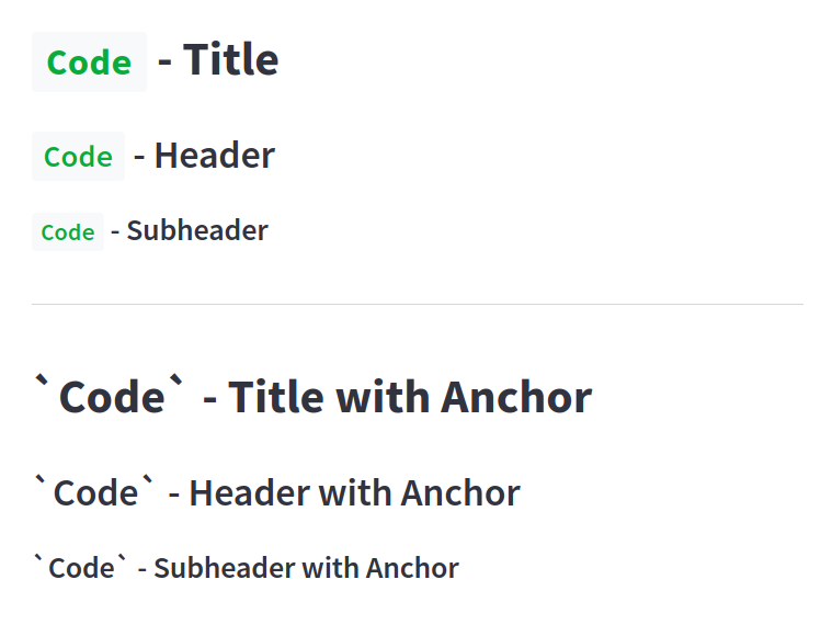Inconsistent Markdown parsing in headers depending on anchor parameter · Issue #4701 · streamlit ...