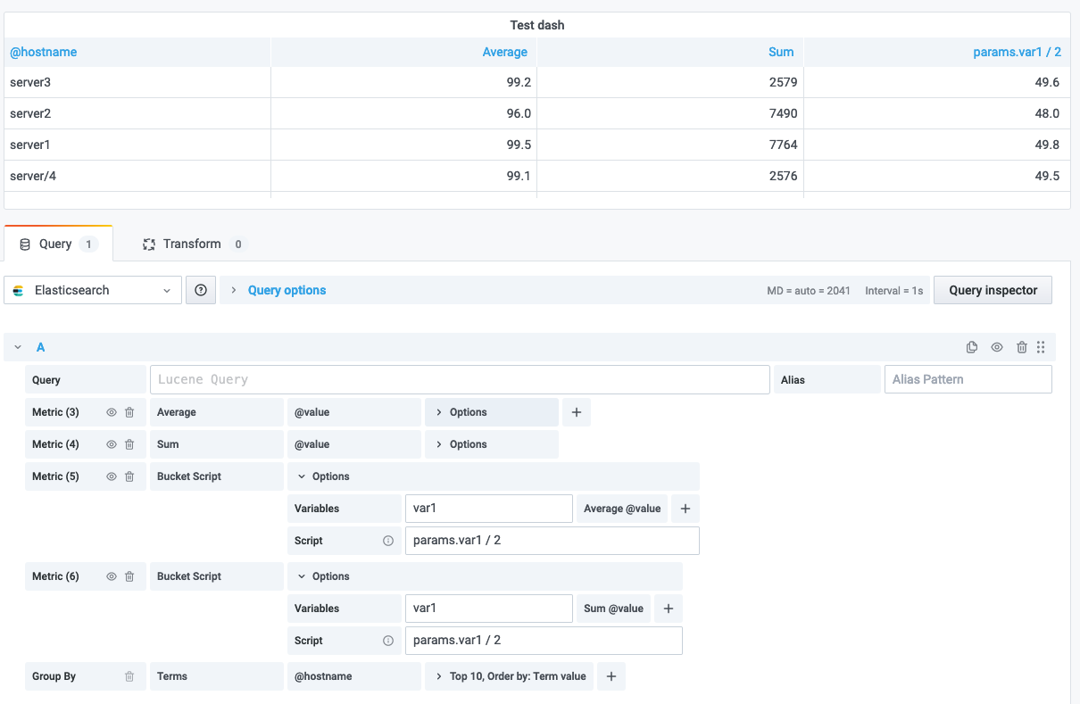 Elasticsearch two metrics with the same name+config only create 1 field · Issue #16331 · grafana ...