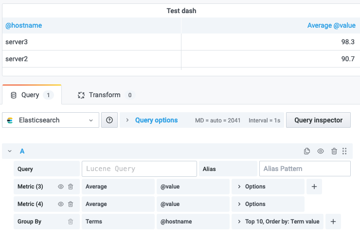Elasticsearch two metrics with the same name+config only create 1 field · Issue #16331 · grafana ...