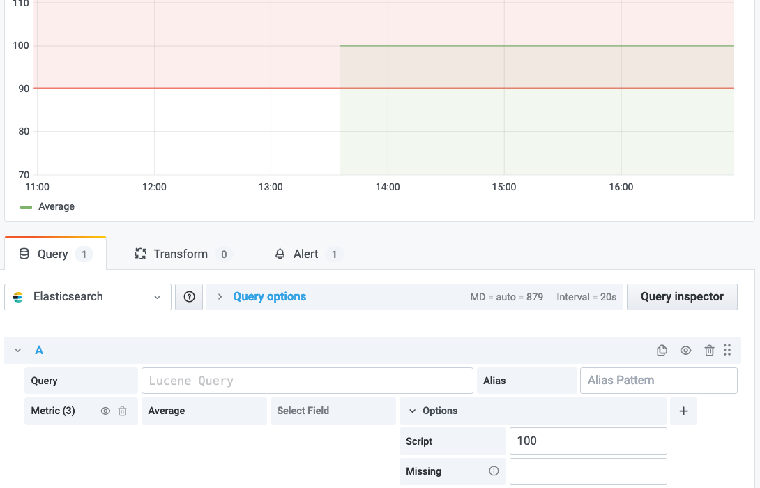 Elasticsearch Alerting Doesn T Work For Metrics Without Field Set But With Script · Issue