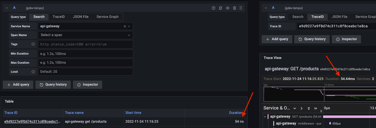 Tempo trace duration incorrectly divided by 1,000,000 · Issue #58884 ...