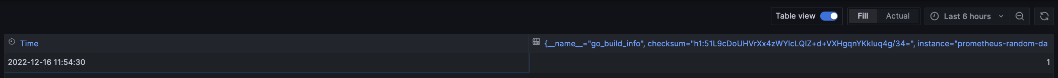 Explore: Prom, Split screen, Add to Dashboard => single query renders as two results · Issue ...