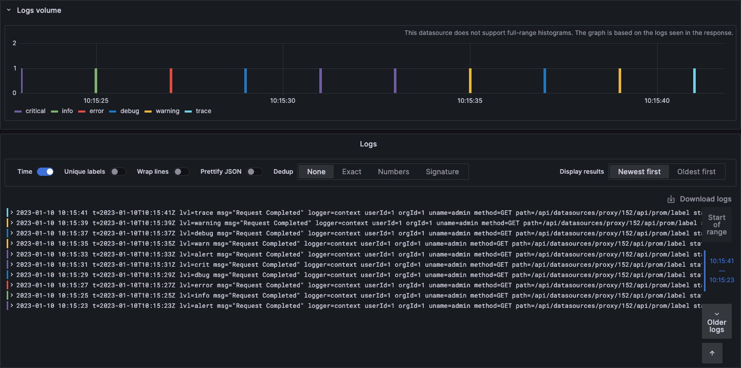 Explore: Unify panel containers · Issue #61563 · grafana/grafana · GitHub