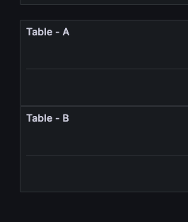 Explore: Tables are missing vertical spacing · Issue #78059 · grafana/grafana · GitHub