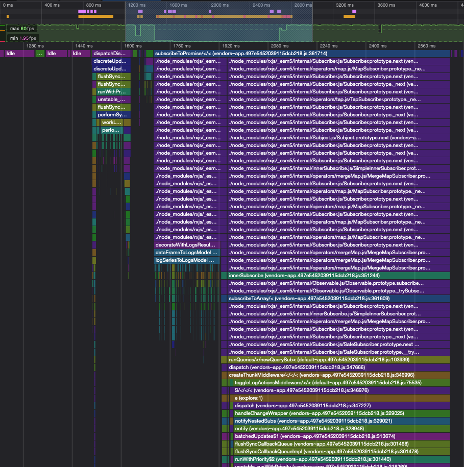Grafana Logs Explore Unusable With 100 Cpu Slow Rendering Chrome · Issue 25457 · Grafana 