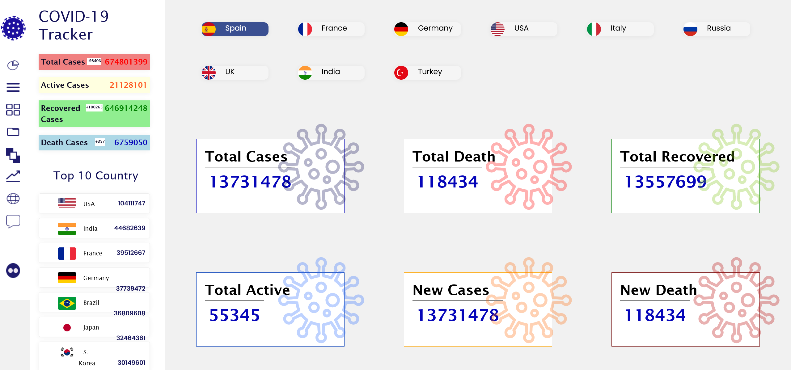 Github Mireiavh Covidproyectapi A Team Project Made Mainly With