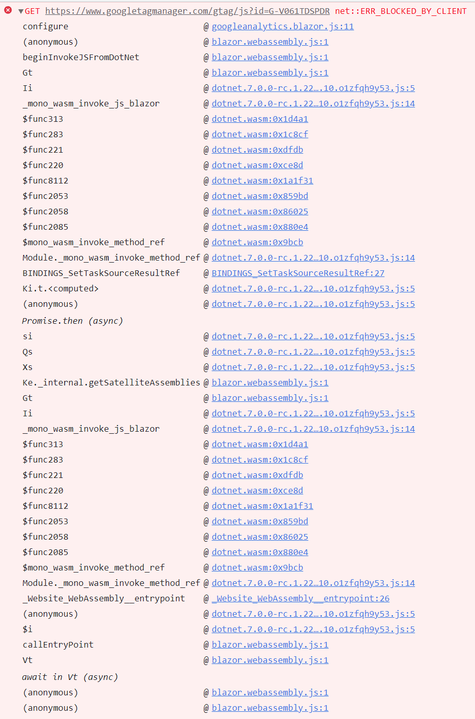 Google Tag manager blocked by CSP on firefox · Issue #96 · Dioptra ...