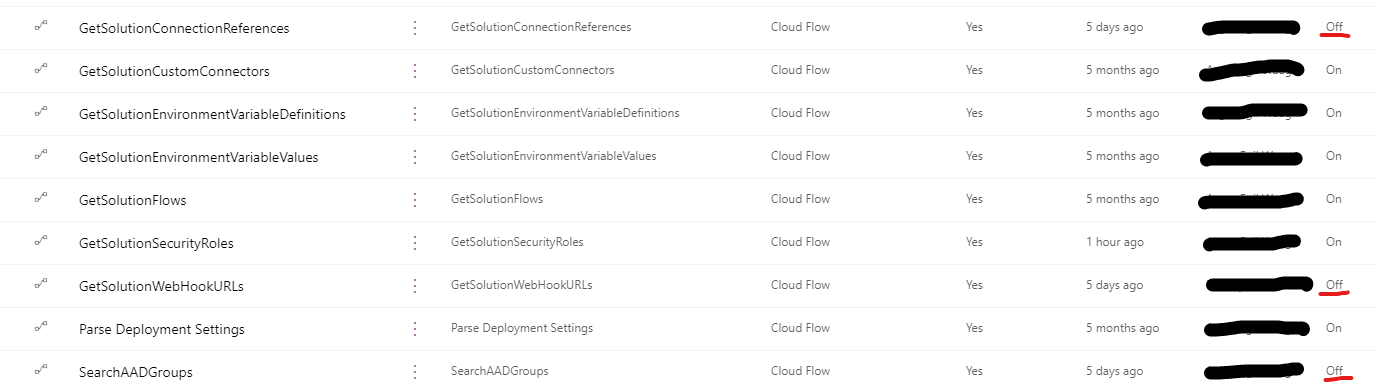 Alm Accelerator Bug Alm Accelerator Cloud Flows Not Enabled After
