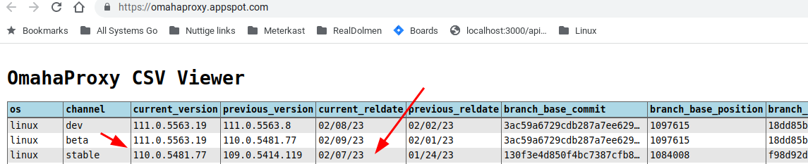 Breaking : Latest Chrome breaks creating Browser object, steps to ...