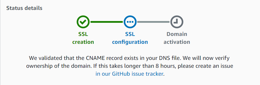 SSL configuration is Running - [BRIEF DESCRIPTION] · Issue #1286 · aws-amplify/amplify-hosting ...