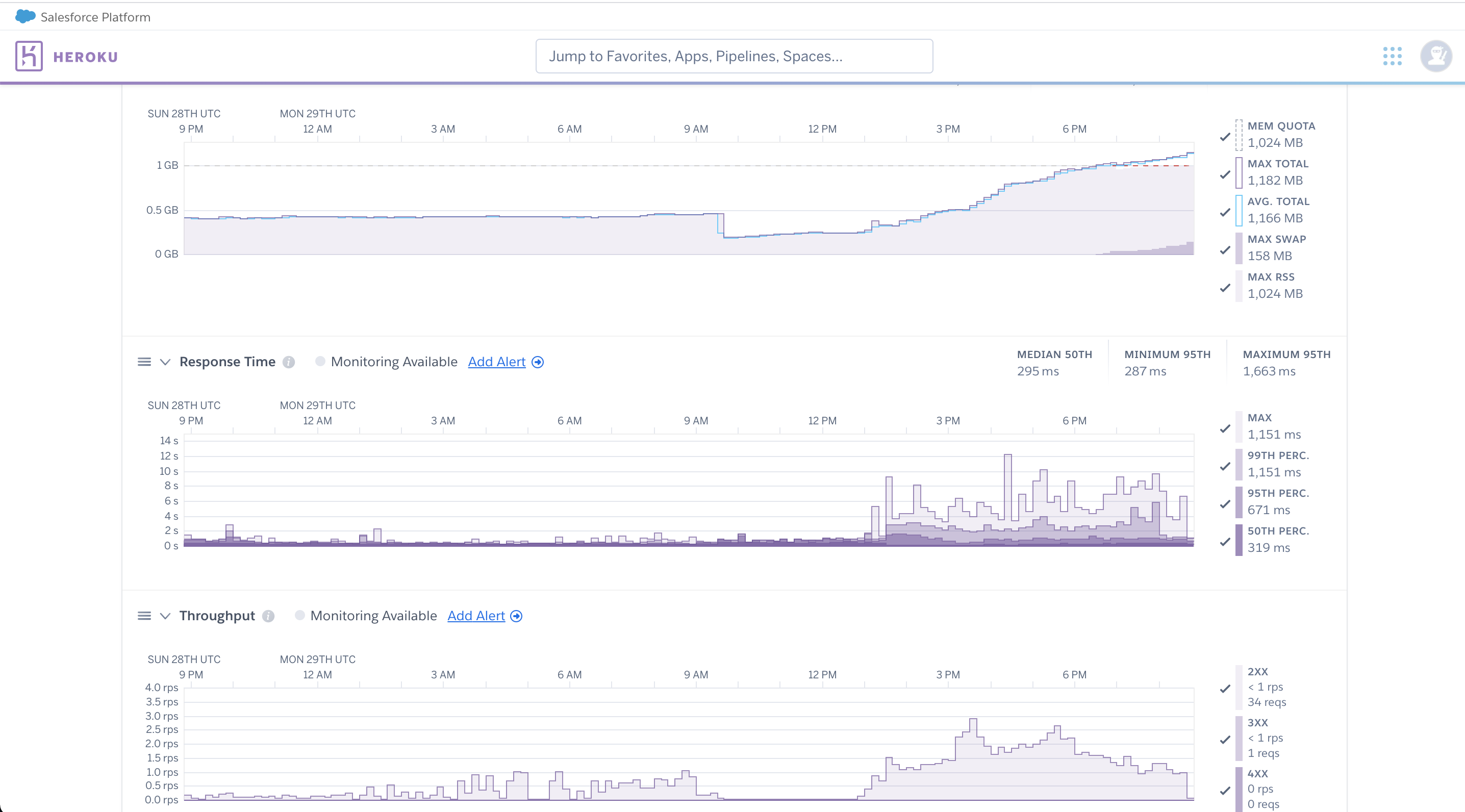 Hasura consuming massive amounts of memory · Issue #4077 · hasura/graphql-engine · GitHub