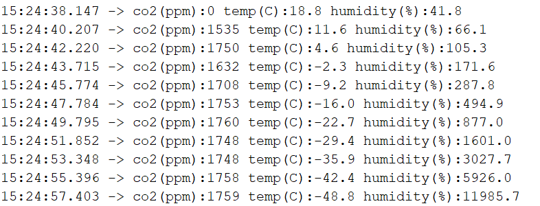 Temperature offset not working correctly · Issue #27 · sparkfun/SparkFun_SCD30_Arduino_Library ...