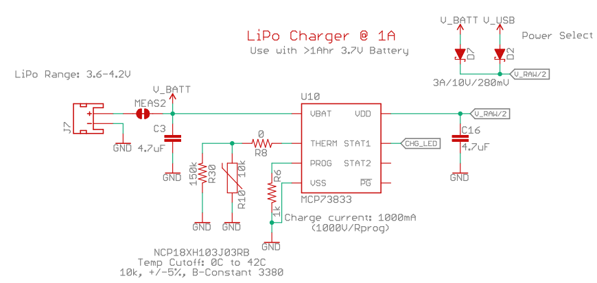 Notify When Temp Is Too Hot For Charging · Issue 653 · Sparkfunsparkfunrtkfirmware · Github 1272