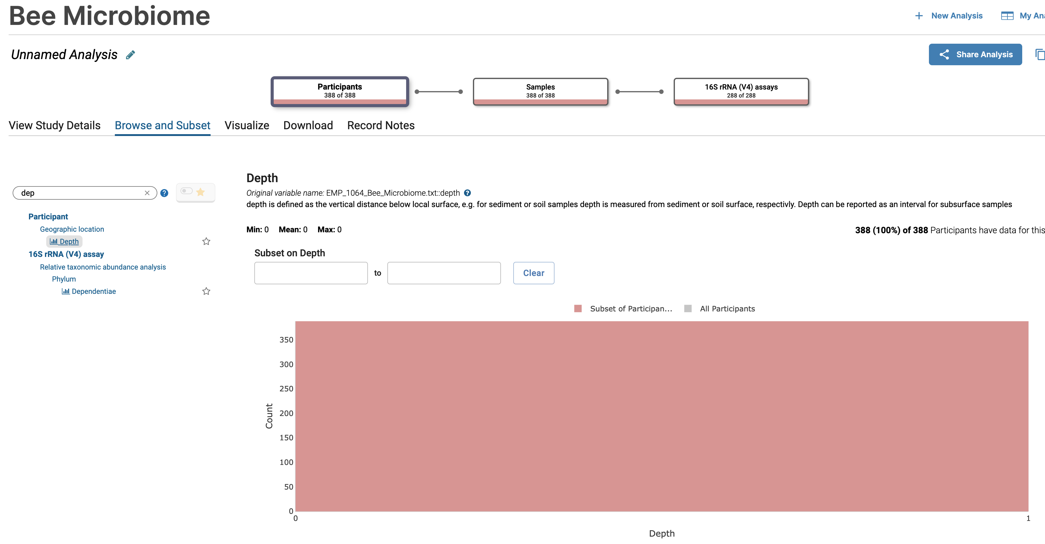 mbio: Bee study, variable "Depth" only has one value = 0 · Issue #51 · VEuPathDB ...
