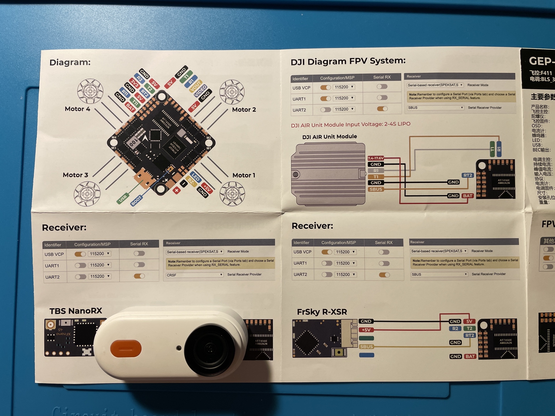 Caddx peanut remote record control · betaflight betaflight · Discussion ...