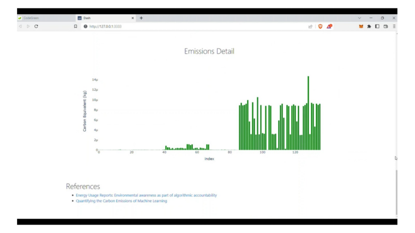 GitHub - gospeller986/CODE-GREEN