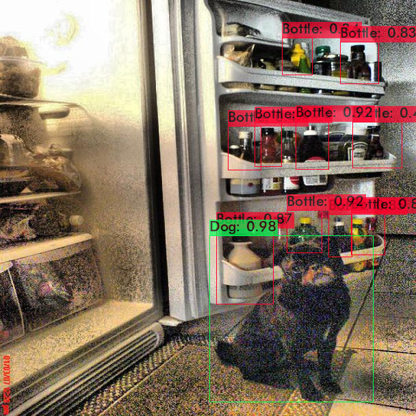 GitHub - ikhan9985/Object-Detection-on-Exclusively-Dark-ExDark-Dataset ... GitHub - ikhan9985/Object-Detection-on-Exclusively-Dark-ExDark-Dataset ...