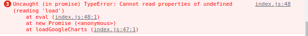 TypeError: Cannot read properties of undefined (reading 'load') · Issue #237 · devstark-com/vue ...