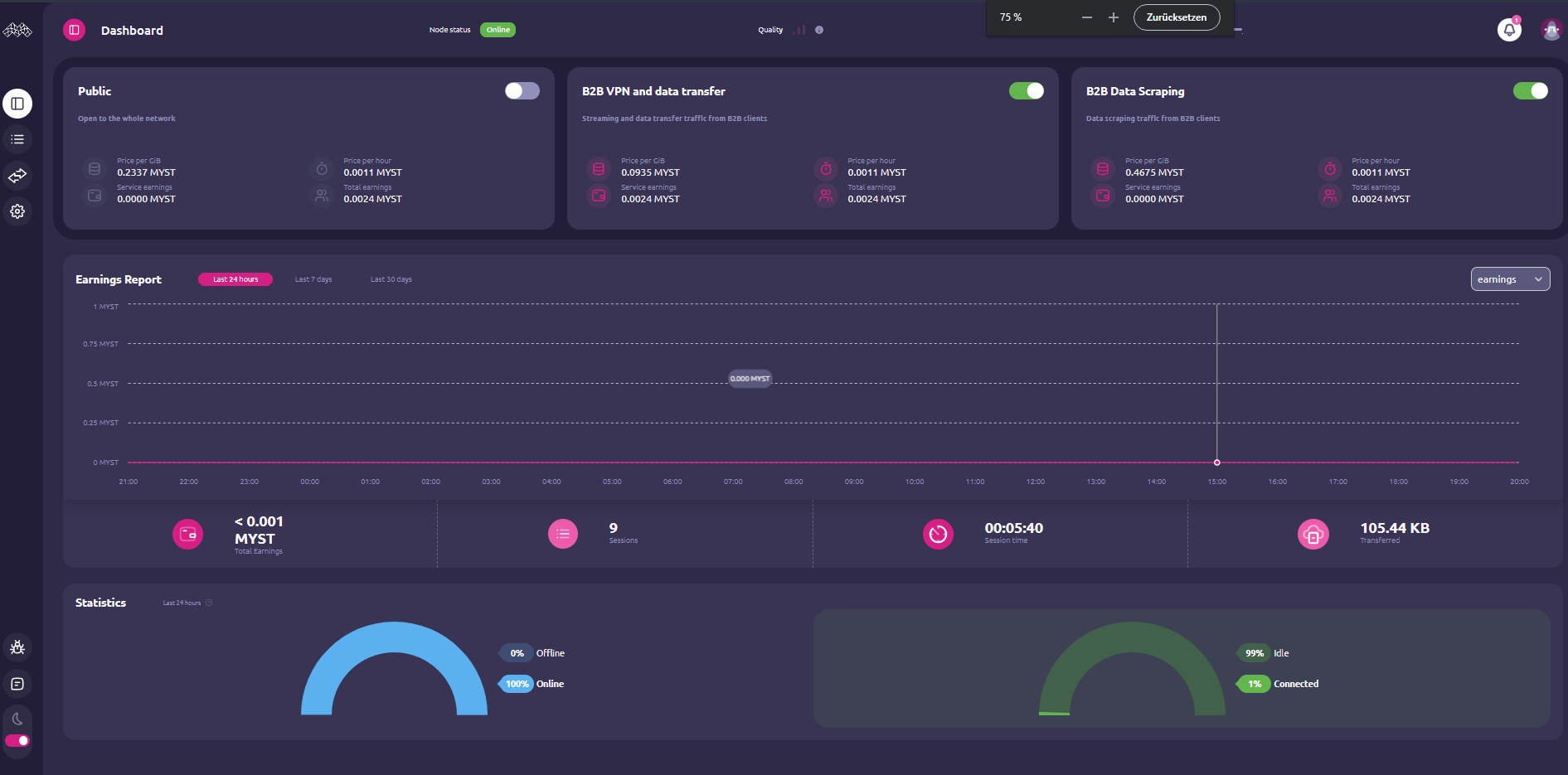 My myst node is 100% onlien and has never more than 15kb connections. · Issue #5654 ...
