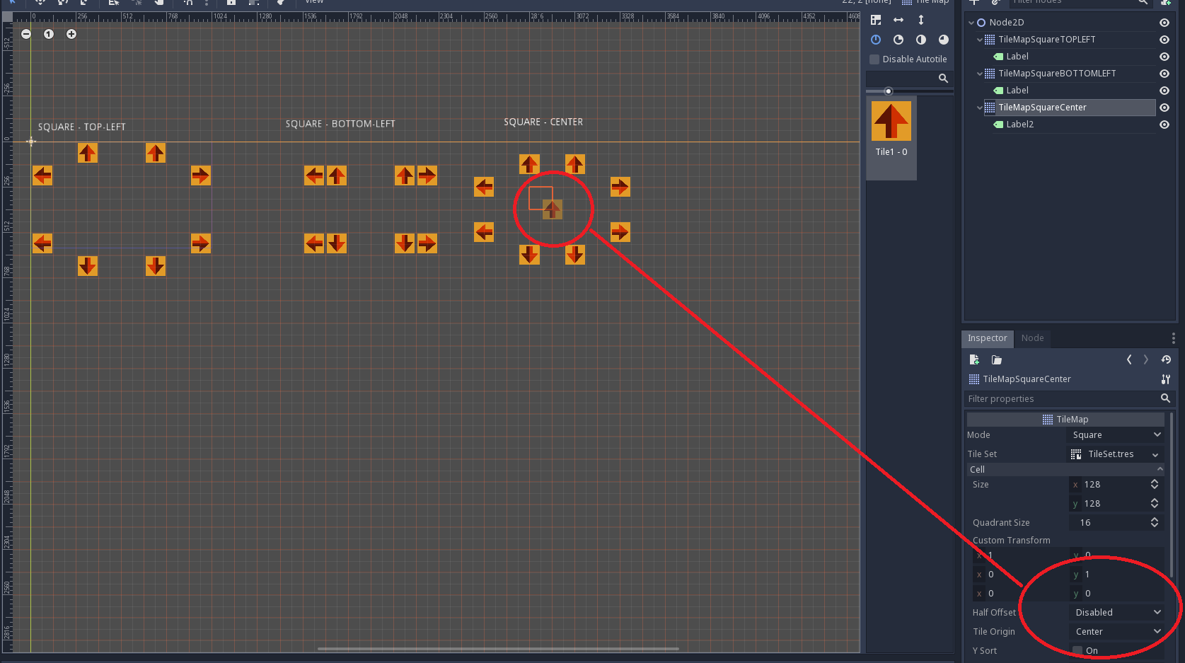 Tilemap origin BOTTOM_LEFT and CENTER displaces offset texture and I think it should not ...