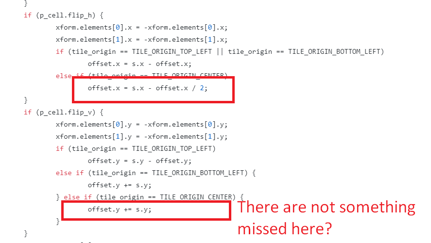Tilemap origin BOTTOM_LEFT and CENTER displaces offset texture and I ...