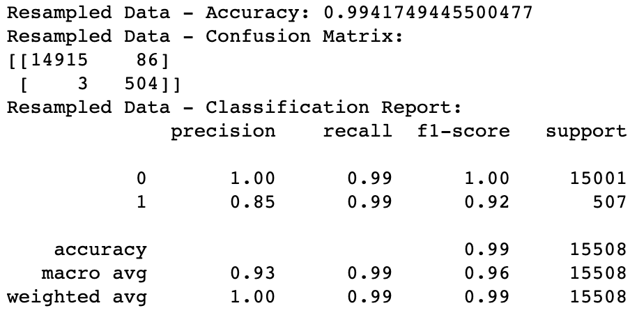GitHub - cam1lle/credit-risk-classification