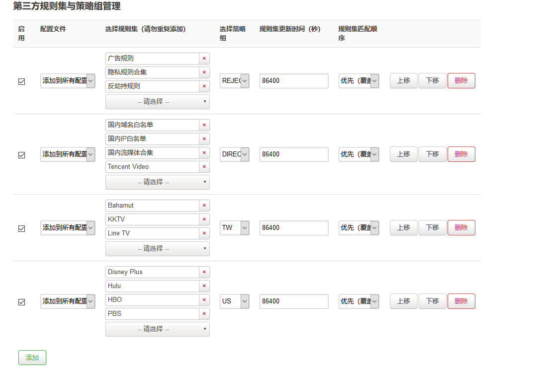 启用第三方规则集会产生重复Proxy Group和错误的proxies配置语句 · Issue #810 · vernesong/OpenClash · GitHub