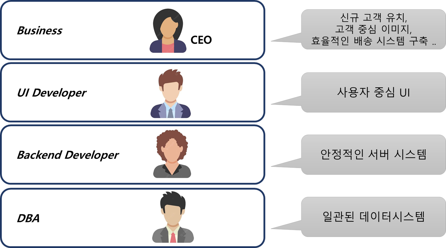 GitHub - Jongheekim1004/malltail