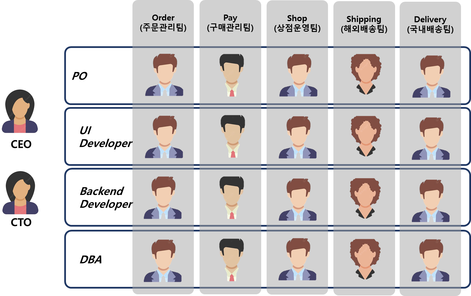 GitHub - Jongheekim1004/malltail