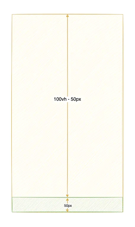 移动端 Safari 浏览器 100vh 的问题与解决方案 · Issue #30 · EmiyaGm/blog · GitHub