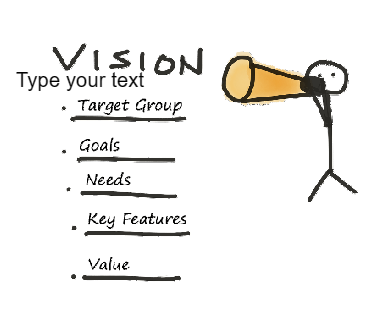 GitHub - Akhilsimhaj/Product-Owner-Responsibilities: Create and ...