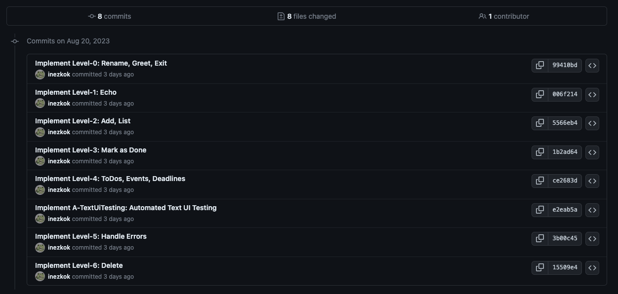 iP Progress Dashboard · Issue #12 · nus-cs2103-AY2324S1/forum · GitHub