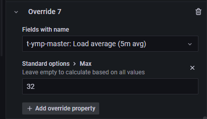 Threshold colors not loading properly · Issue #76135 · grafana/grafana · GitHub