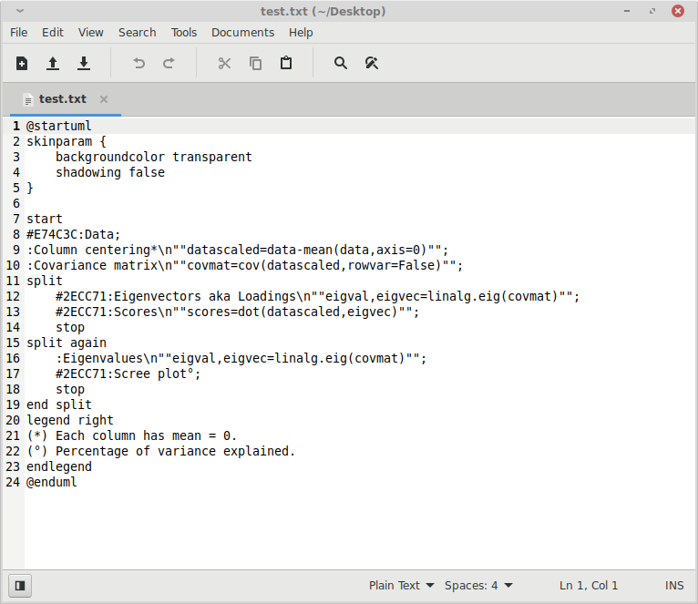 Monospaced font does not work anymore · Issue #288 · plantuml/plantuml · GitHub