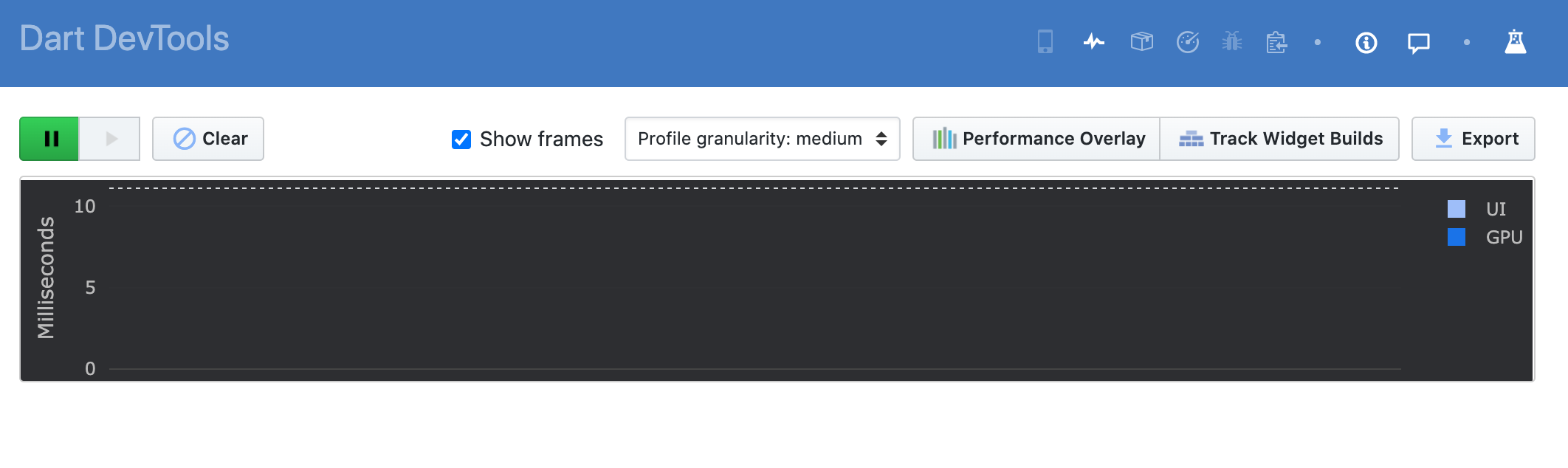 Timeline Is Not Showing Any Update From The Device · Issue 2100 · Flutterdevtools · Github