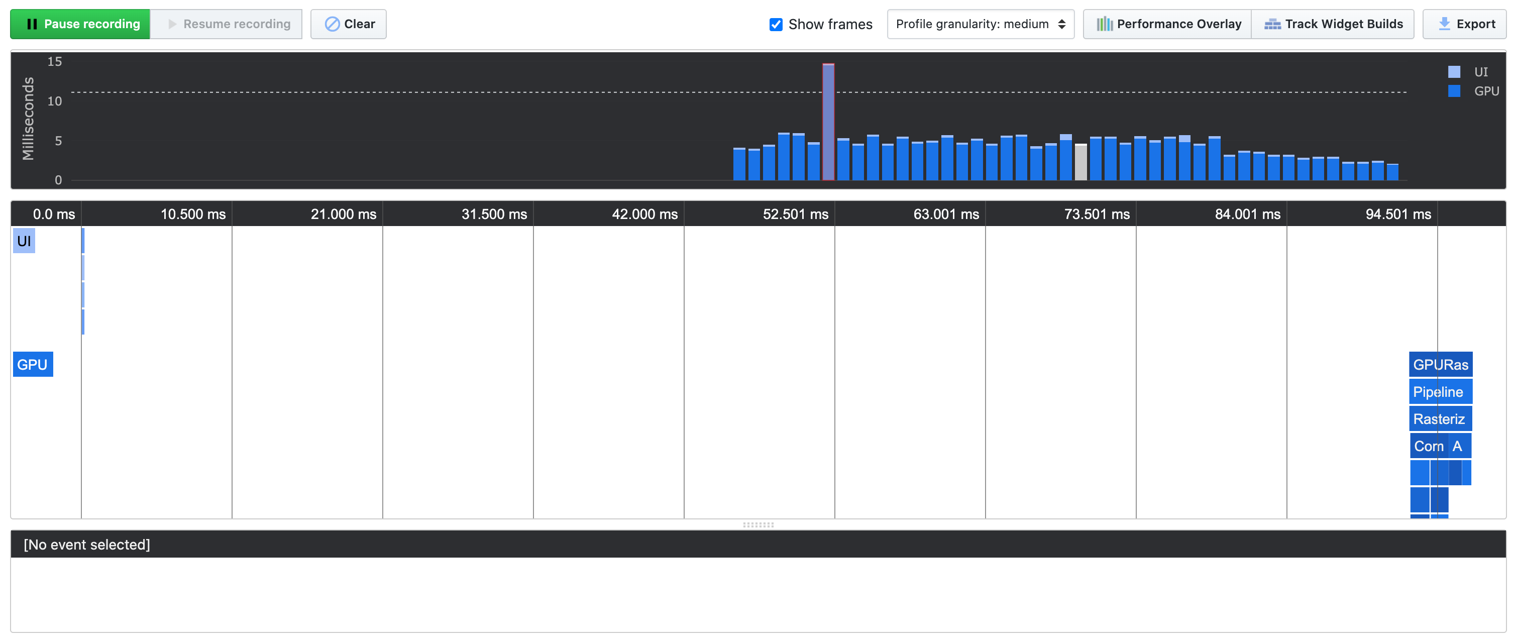 Huge untracked gap in timeline for E2EWidgetsFlutterBinding · Issue ...