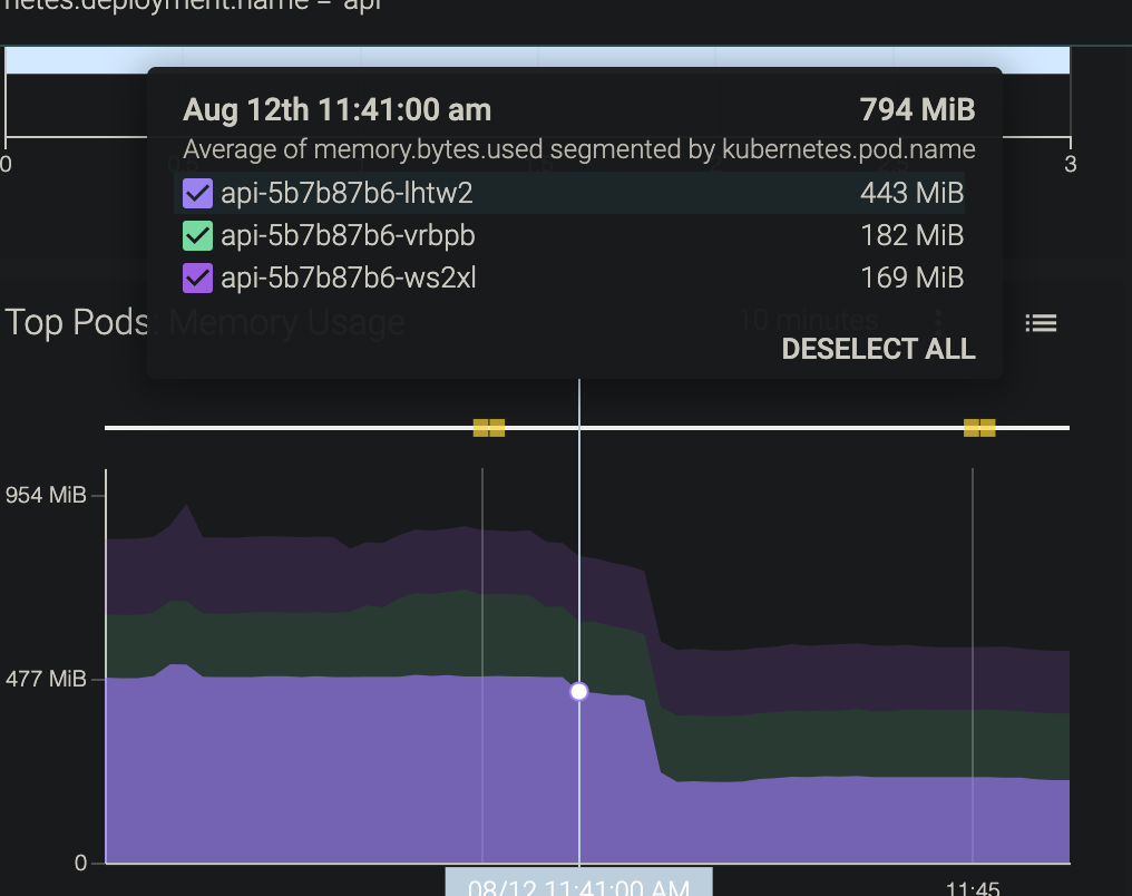 Absinthe.Subscription.Proxy possible memory leak · Issue #768 · absinthe-graphql/absinthe · GitHub