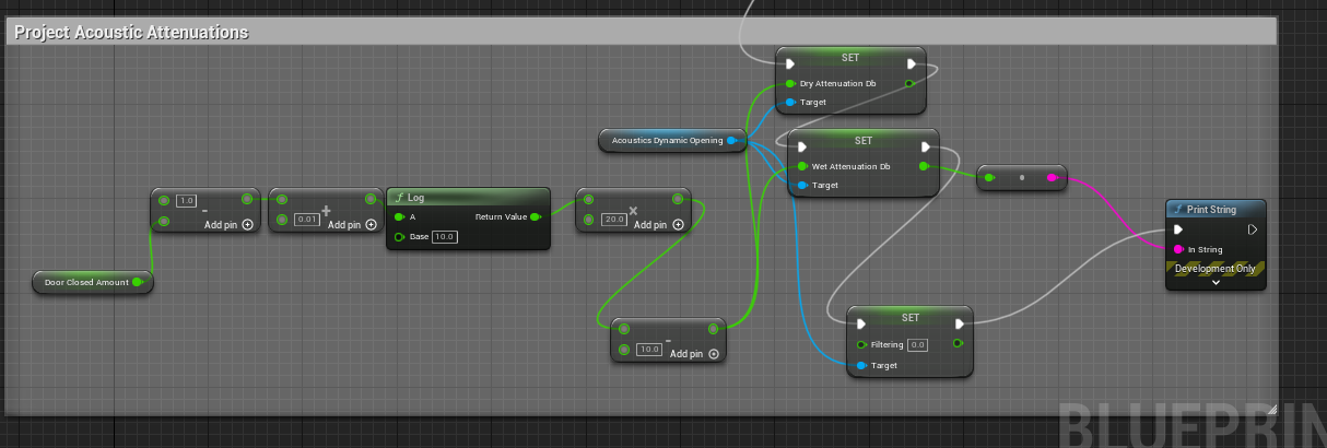 UE5 Intergration Dynamic Openings Not Working · Issue #126 · microsoft ...