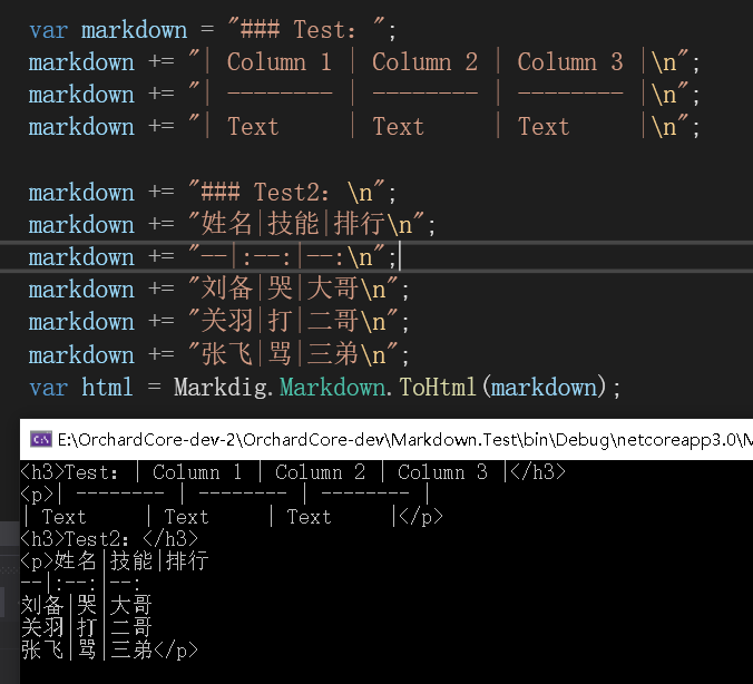 Markdown Table · Issue 4974 · Orchardcmsorchardcore · Github 