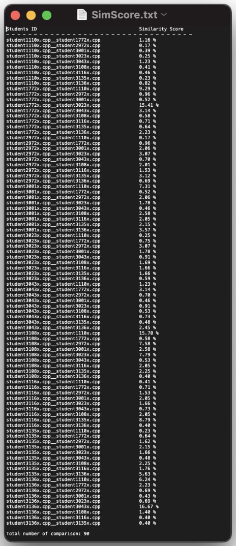 GitHub - zakizndn/Plagiarism-Checker