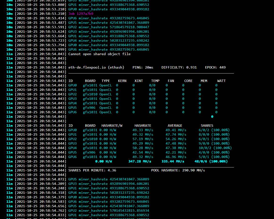 [HiveOs] bug display v1.19 · Issue #92 · sp-hash/TeamBlackMiner · GitHub