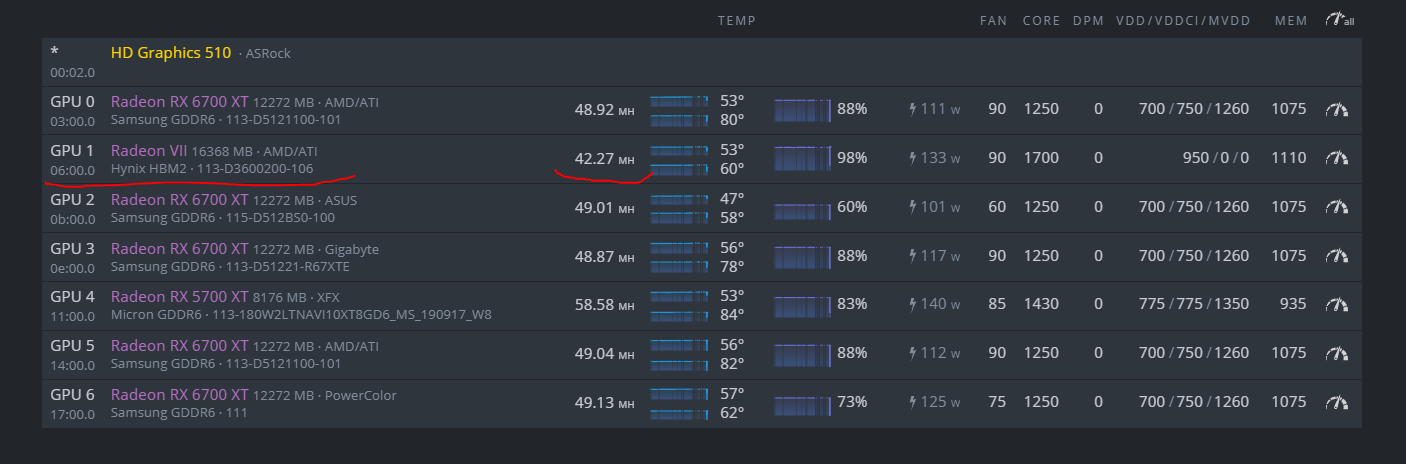 [HiveOs] bug display v1.19 · Issue #92 · sp-hash/TeamBlackMiner · GitHub
