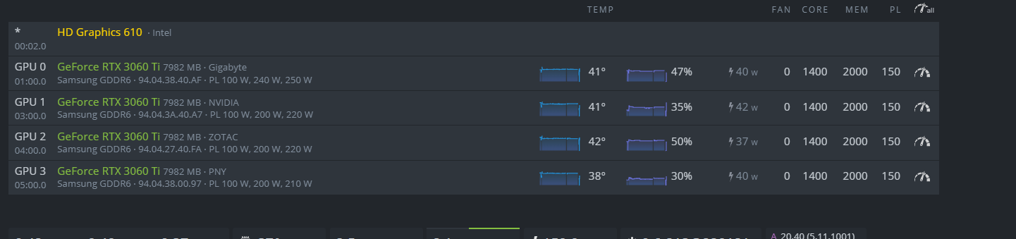 [Hiveos] Dag verification failed · Issue #234 · sp-hash/TeamBlackMiner · GitHub