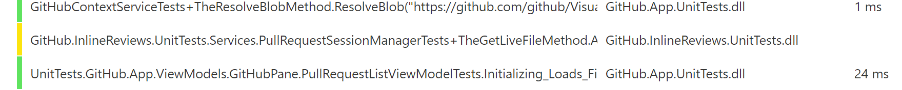 Addsnewreviewcommenttothread Test Has Been Hanging Causing Ci To Timeout · Issue 2221 · Github