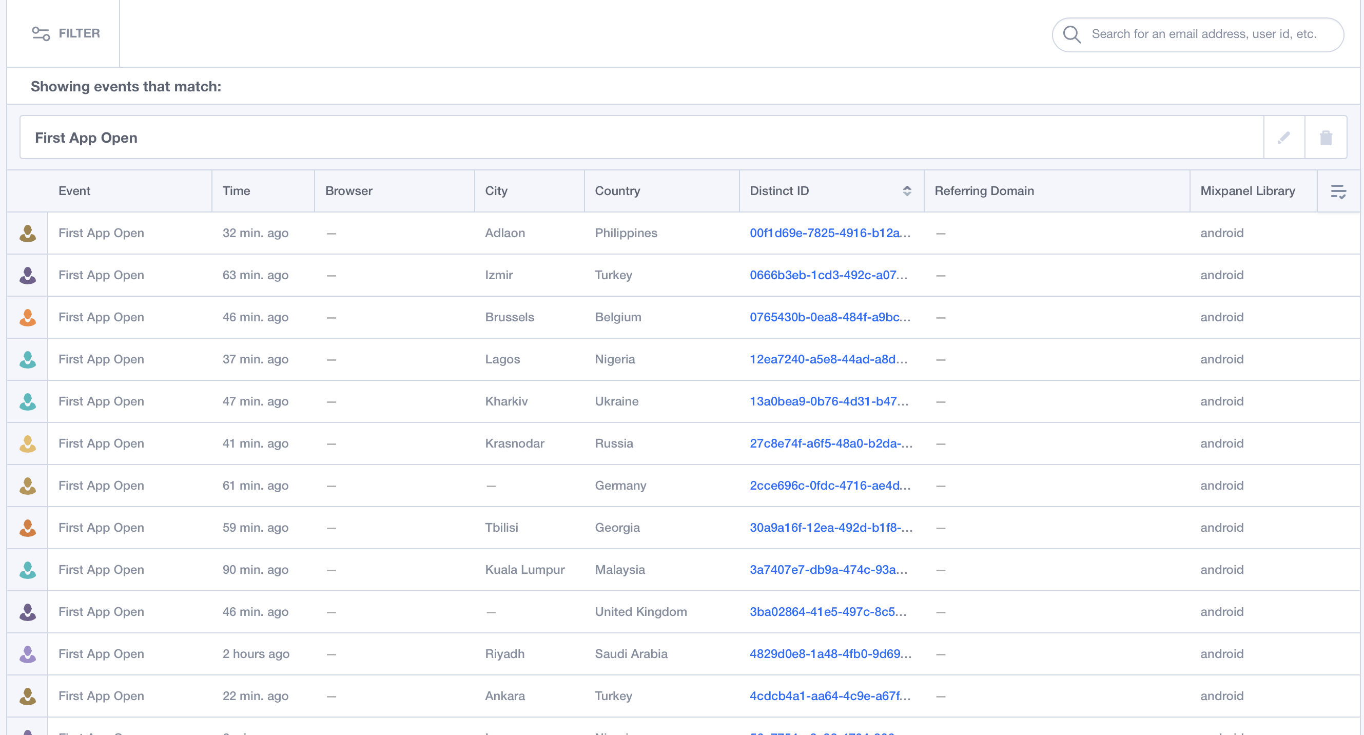 "First app open" event · Issue #627 · mixpanel/mixpanel-android · GitHub